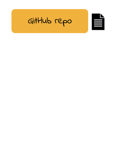 Introduction to Git and GitHub Introduction to Git and GitHub
